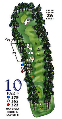 Yardage Book and Scorecard for River Club