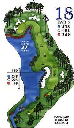 Yardage Book and Scorecard for River Club