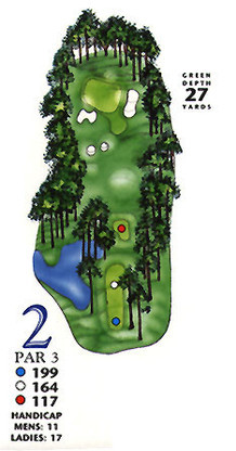 Yardage Book and Scorecard for River Club