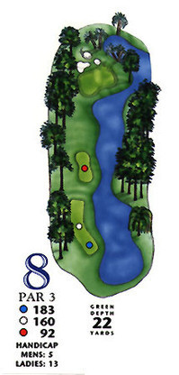Yardage Book and Scorecard for River Club